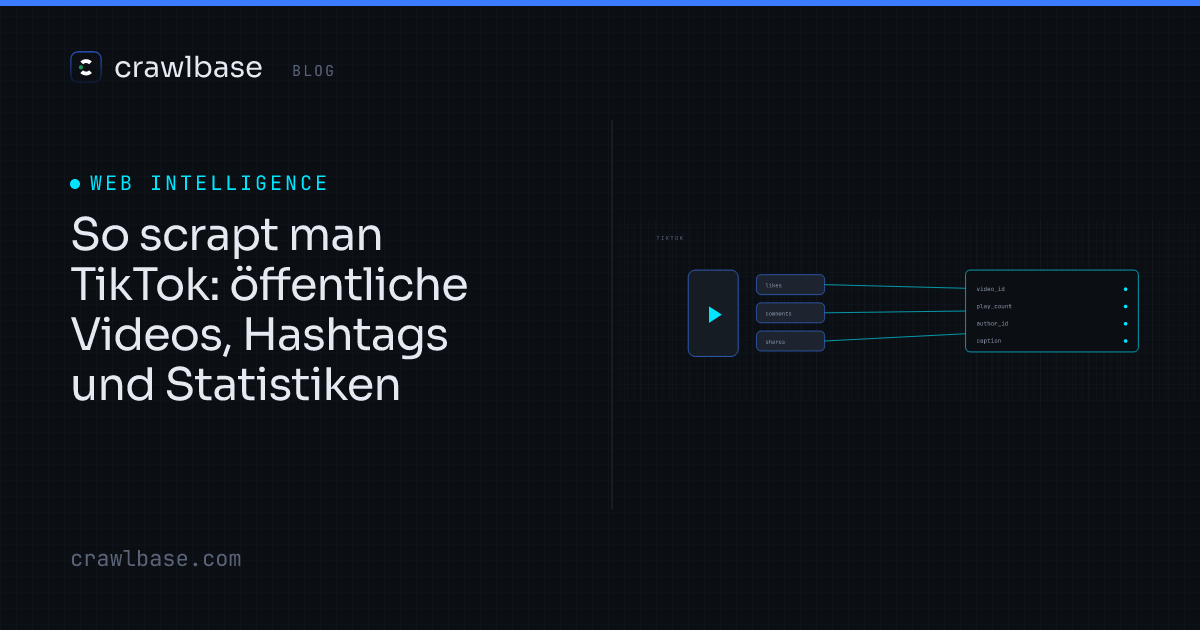 So scrapt man TikTok · Crawlbase Blog